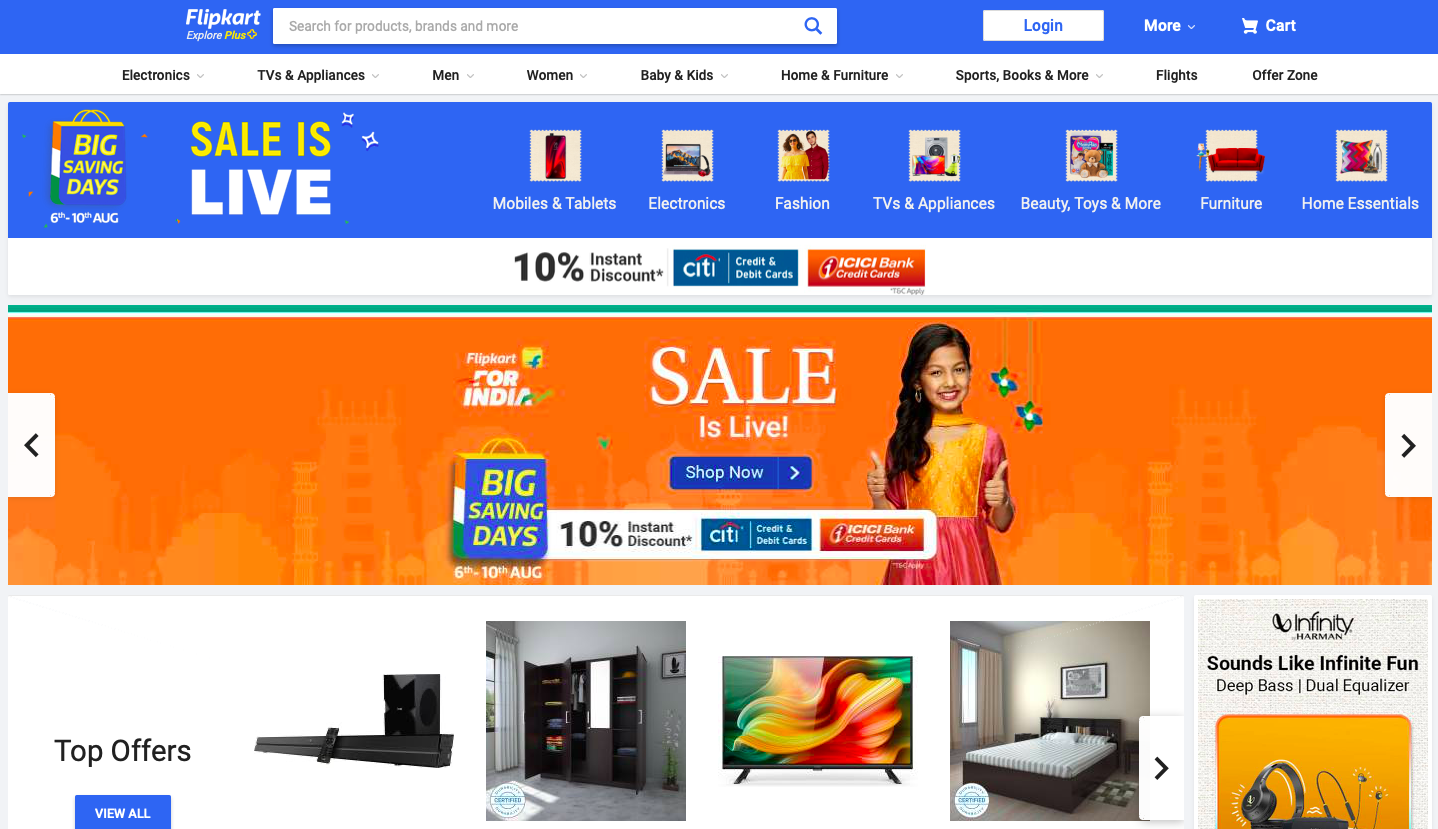 Primed for success? - Licensing International