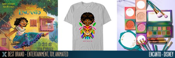 Best Brand – Entertainment / Character – Animated 2022 - Licensing ...